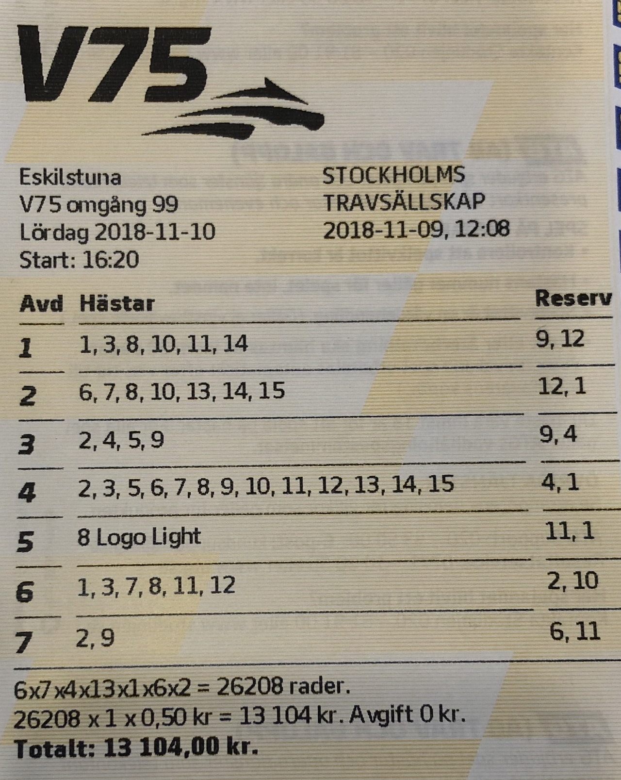 Stockholms Ponnytravsällskaps stora V75-chans - Solvalla